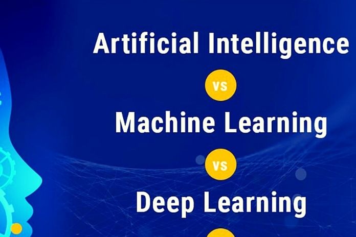 Machine Learning And Deep Learning: Artificial Intelligence Compared